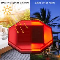 China Energy Saving Waterproof Underground Light , In Ground Landscape Lights for sale