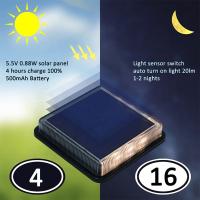 China Automatically Solar Powered Garden Lamps , Solar Underground Light With Lithium Battery for sale