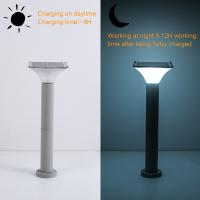 China High Brightness Outdoor Lawn Lights With Lithium Battery Weather Resistant for sale