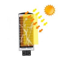 China Water Resistant Integrated Solar Light Street Lamp With Motion Sensor for sale