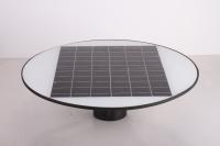 China Modern 250W all in one IP67 outdoor UFO ABS led solar garden light Factory price solar street light for sale