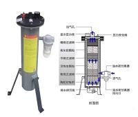 China 9KG Weight Oxygen Supply Type Helmet Sandblasting Protection Cloth with Nozzle for sale