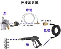 China Effortlessly Connect Your Pressure Washer with 4 Way JRod Tip Holder Quick Connect for sale
