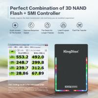 China 2.5 Inch SATA3 SSD RGB Series for sale