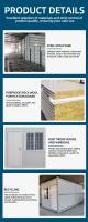 China Customizable Flat Pack Container House for Tailored and Personalized Housing Solutions for sale