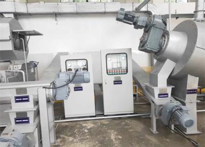 China Nickel Plated Screw Press Manure Separator 3-680 kg/h Solid Liquid Filter for Wastewater for sale