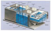 China 25m3/Day Mbbr Wastewater Treatment Plant for sale