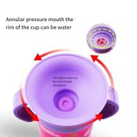 China Wholesale No Spill Custom PP Baby Feeding Sippy Training Water Cup With Lid For Baby Toddler for sale