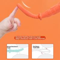 China BPA Free 100% Safety Eco-friendly Chewing Silicone Baby Training Spoon for sale