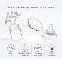 China High Quality Feeding Breast Massager Double Electric Breast pump for sale