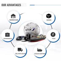 China EK TK Air Freight Forwarder International Air Shipping Services from China for sale