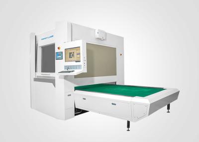 China Fast Speed Co2 Laser Engraving Machine with Galvanometer Scanning Head for sale