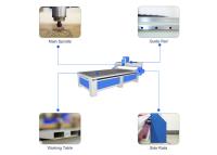 China 2000*3000mm Automatic CNC Router Engraver Industrial For Non-Metal Wood Plastic Acrylic for sale