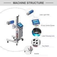 China 20w 30w 50w 100w Automatic Plastics Woodpaper Metal Stainless Steel Cable Flying Optical Laser Marking Machine for sale
