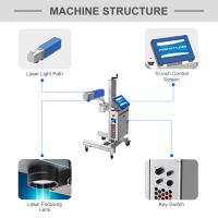 China 20w 30w 50w 100w Automatic Plastics Woodpaper Metal Stainless Steel Cable Flying Optical Laser Marking Machine for sale