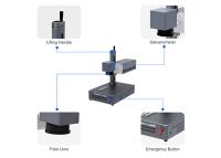 China 3W Desktop Mini Portable Plastic Leather Ceramic Wood Metal Stainless Steel UV Laser Engraving Marking Machine for sale