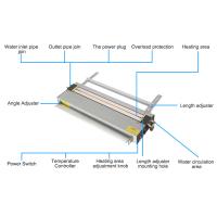 China Infrared Heating Acrylic Bending Machine for ABS/PP/PVC Length 0-650mm Working Power 1500w for sale