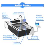 China 120W 200W Multi-functional Automatic Large Format Precision Smart LED Mirror Glass Laser Sandblasting Drilling Paint Removing Machine for sale