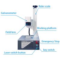 China 5W Portable Desktop 2D 3D Crystal UV Laser Subsurface Engraving Machine for sale