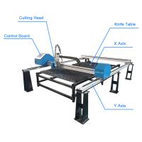 China 1500W 2000W 3000W 6000W Portable Gantry Metal Sheet  Fiber Laser Cutting Machine for sale