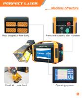 China 20W 30W Charging and Plugging Portable Handheld Small Metal Plastic Fiber Laser Marking Machine for sale