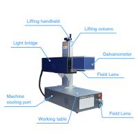 China 30W 40W Small Desktop Nonmetallic Material Wood Acrylic Co2 Laser Marking Machine for sale