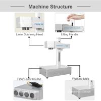 China Desktop Metal Fiber Laser Marking Engraving Machine 110x110mm Mini Small Size for sale