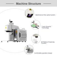 China Mini Small Laser Marking Machine 3D Dynamic Focus For Flat Curved Inclined Arc Surface for sale