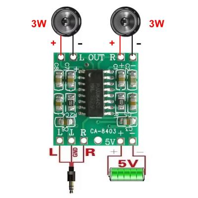 China Ultra Small 20x19mm Audio Amplifier Module with 2x3W Output and 5V DC Power Class D Digital Power Amplifier Board for sale
