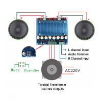 China 2.0 Channels Dual Chip 420W*2 Class-D Digital Audio Amplifier Board for sale