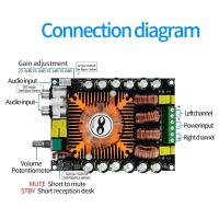 China 160W TDA7498E Audio Power Amplifier Board with BTL Mode and Cooling Fan Digital Stereo Power Amplifier Module for sale