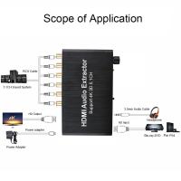 China 5.1 Channel HDMI Audio Extractor with Dolby AC-3/DTS Support and 3840x2160@30Hz Resolution for PS4 DVD for sale