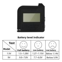 China Portable Digital Battery Tester, Battery Capacity Tester, Battery Level Detector, Battery Testing Device for sale