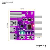 China PD3.1 Fast Charging Protocol Test Board with QC2/FCP Support 5/9/12/15/20V Voltage Emulator 140W Charger Aging Module for sale