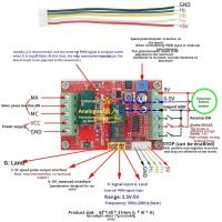 China High Efficiency BLDC Three-phase DC Brushless Hall Motor Controller 6-60V 12V 48V 400W ZS-X11H Motor Driver Board for sale