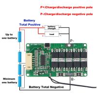 China 5S 18650 Battery Protection Board 15A/20A/25A Balanced Temperature Control High Current 18V Lithium Charging PCB Base PCBA for sale