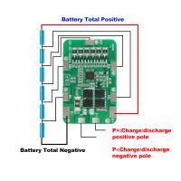 China 6S 5A 8A BMS 18650 Lithium Battery Protection Board Balance PCB Base Material for 22V Solar Street Light Sprayer PCB PCBA for sale