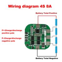 China 14.8V 4S 8A 18650 Power Lithium Battery with Balanced PCB Protection Board 48V Base Material Product Category PCB & PCBA for sale