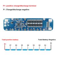 China 8 Series 24V10A20A30A Lithium Iron Phosphate Battery Protection Plate Same Port Balanced Power Tools 18650 Protection Board PCB for sale