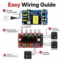 China 2.1 Channel Audio Amplifier Board with 24V 6A Power Supply Module for DIY Subwoofer Speaker for sale