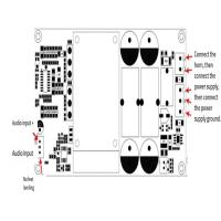 China 1HIFI High-power IRS2092S Digital Stage Amplifier Board Mono 1000W Subwoofer for sale