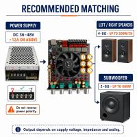 China AS21P TPA3255 2.1 Channel Digital Amplifier Board 300Wx2+600W High Power Audio Module for Home Theater for sale