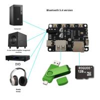 China Professional Lossless USB Audio Decoder Player HiFi 5.4 Channel Receiver System Digital OpticalCoaxial DAC Home Theater Car for sale