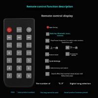 China Professional Lossless USB Audio Decoder Player HiFi 5.4 Channel Receiver System Digital OpticalCoaxial DAC Home Theater Car for sale