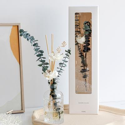 China Embossed Flower Fragrance Air Fresheners Natural Reed Diffuser 100ml for Office for sale