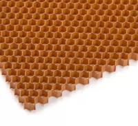 China Aramid Honeycomb Core 3.2-48 to 9.5-96 with 1.9-13.3 MPa Compression Strength for Industrial and Aerospace Applications for sale