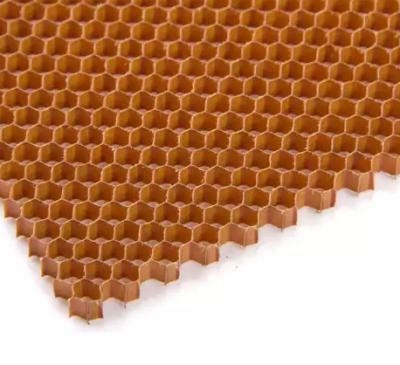 China Aramid Honeycomb Core 3.2-48 to 9.5-96 with 1.9-13.3 MPa Compression Strength for Industrial and Aerospace Applications for sale