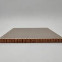 China High Strength Aramid Honeycomb Core Materials - 3.2mm to 9.5mm Cell Sizes, 48-144 kg/m³ Density for Aerospace & Industrial Applications for sale