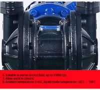 China PVDF Plastic Electrically Operated Diaphragm Pump With 4.8mm Particle for sale