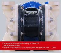 China 70M Head Electric Double PTFE Diaphragm Water Pump For Sewage for sale
